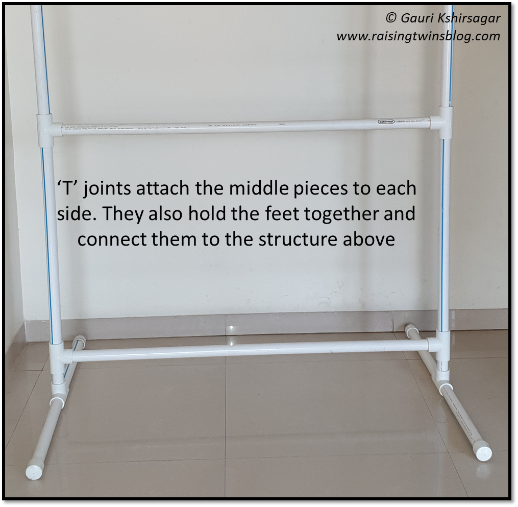 DIY Activity 21: Make your own Puppet Theatre – Raising Twins™